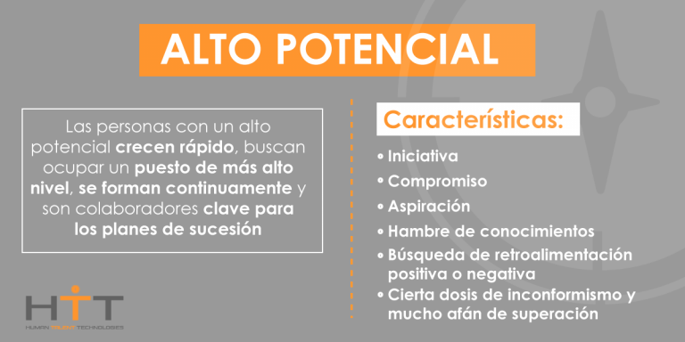 ¿Alto potencial o alto desempeño? - Human Talent Technologies